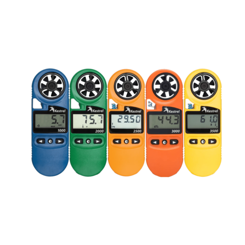 Heat Index – Richard Paul Russell